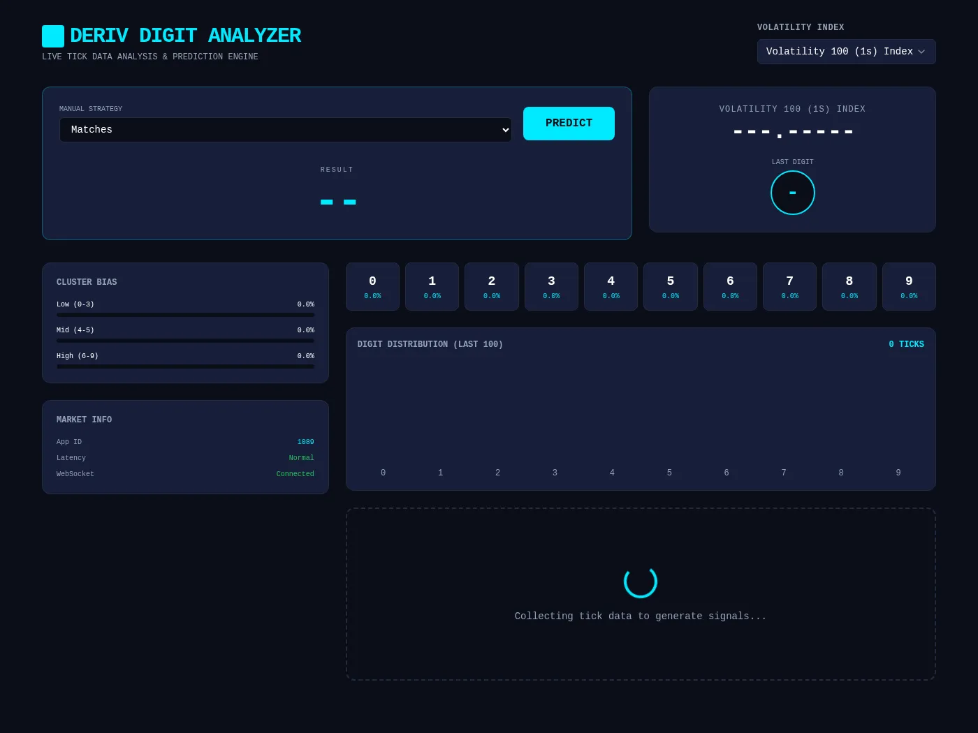 Deriv Digit Analyzer