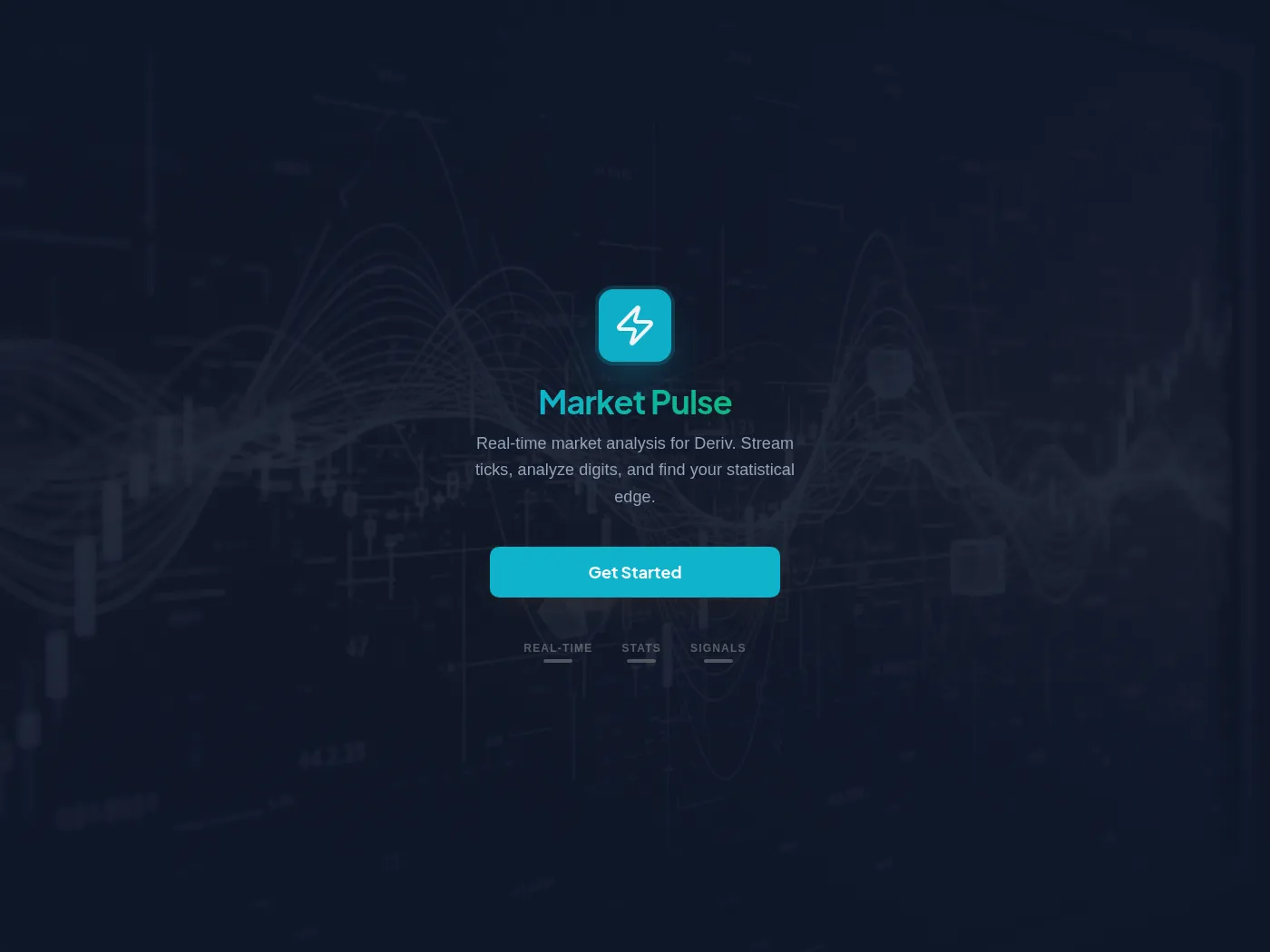 Deriv Market Pulse