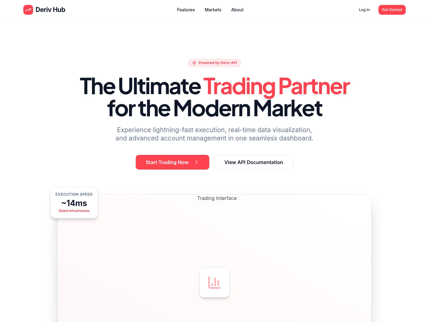 Deriv Partner Hub
