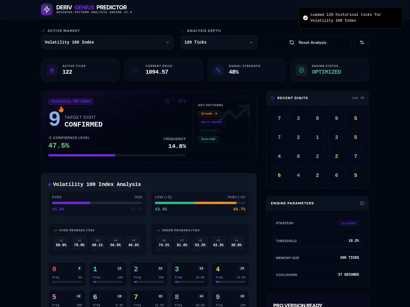 Deriv Genius Predictor