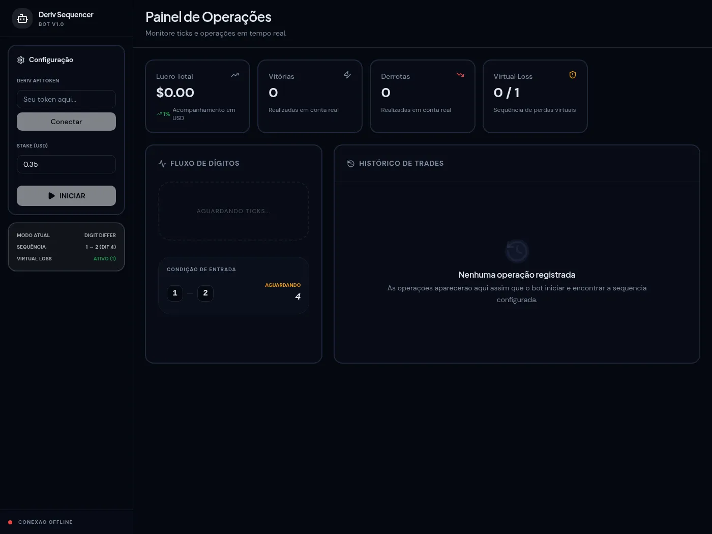 Deriv Sequencer Bot
