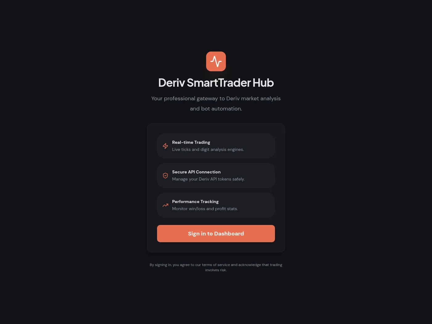 Deriv SmartTrader Dashboard