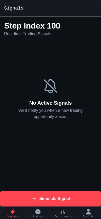 Deriv Step 100 Signals