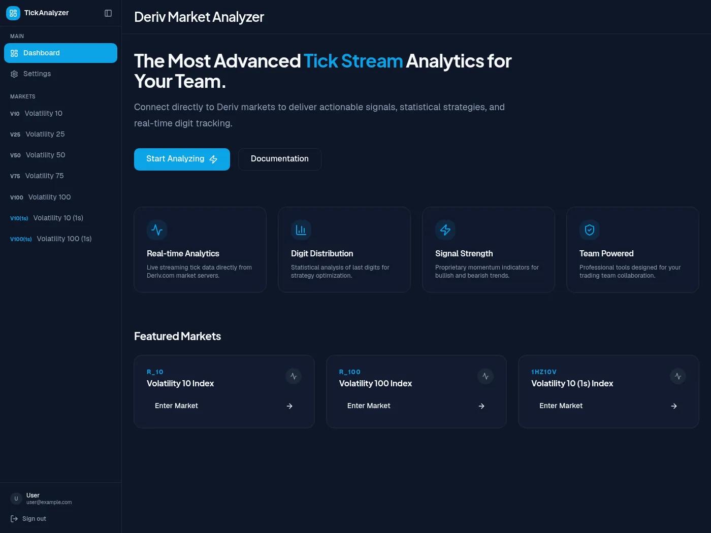 Deriv Market Tick Analyzer