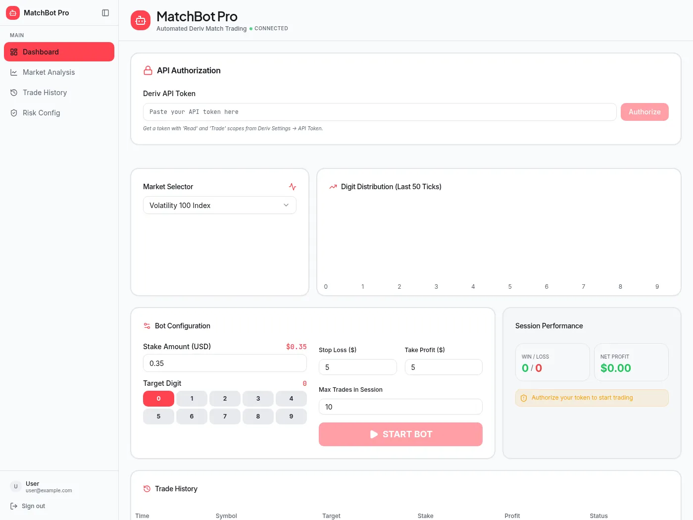 Deriv Match Trading Bot
