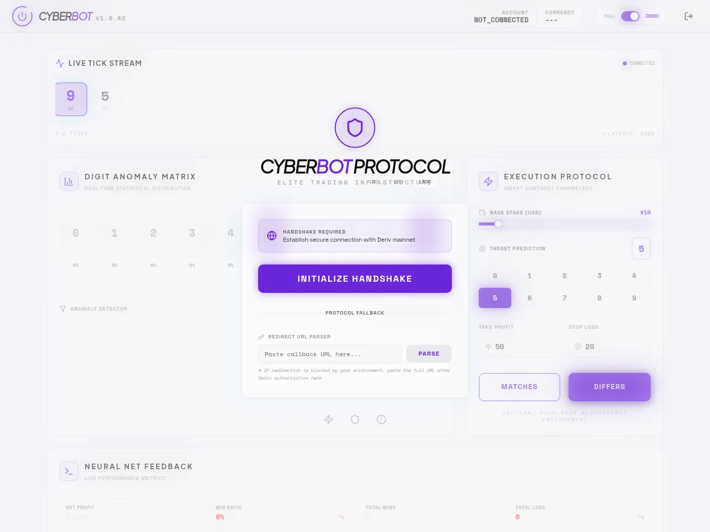 Deriv Cyberpunk Trading Bot