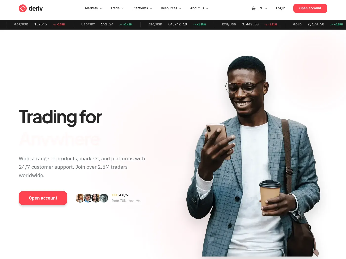 Deriv Clone Web App