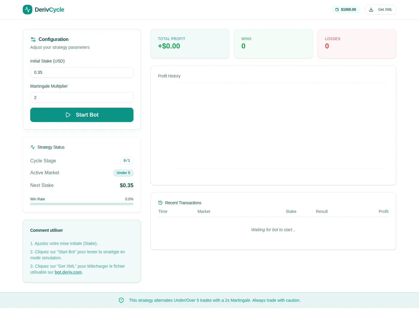 Deriv XML Trading Bot