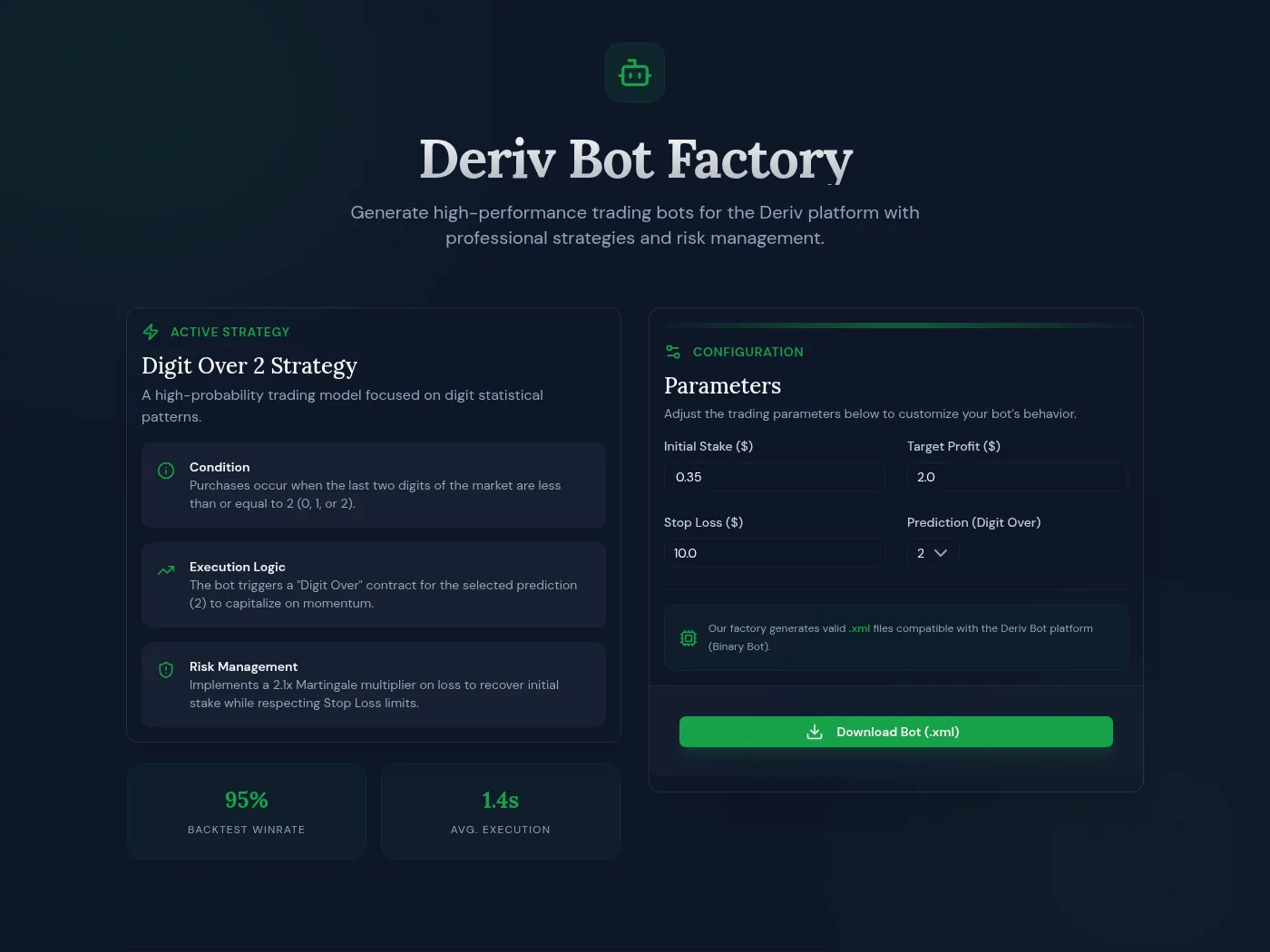 Deriv XML Bot Trader