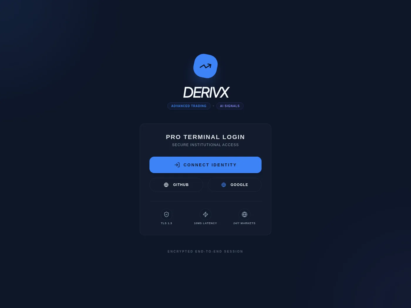 DerivX Trading Platform