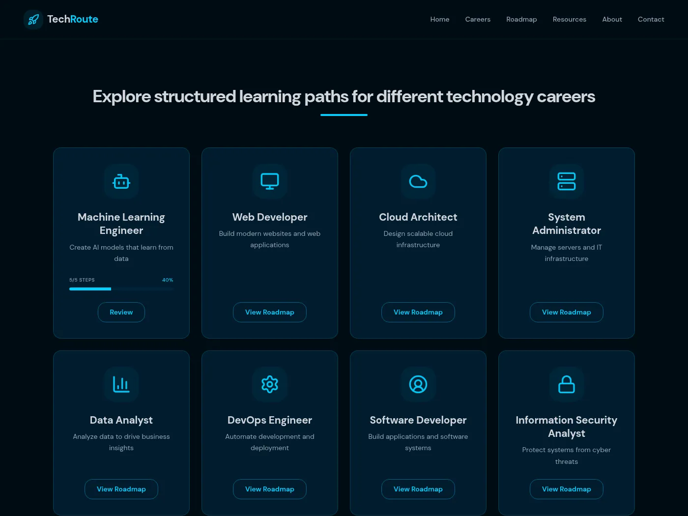 Design Replica Webpage