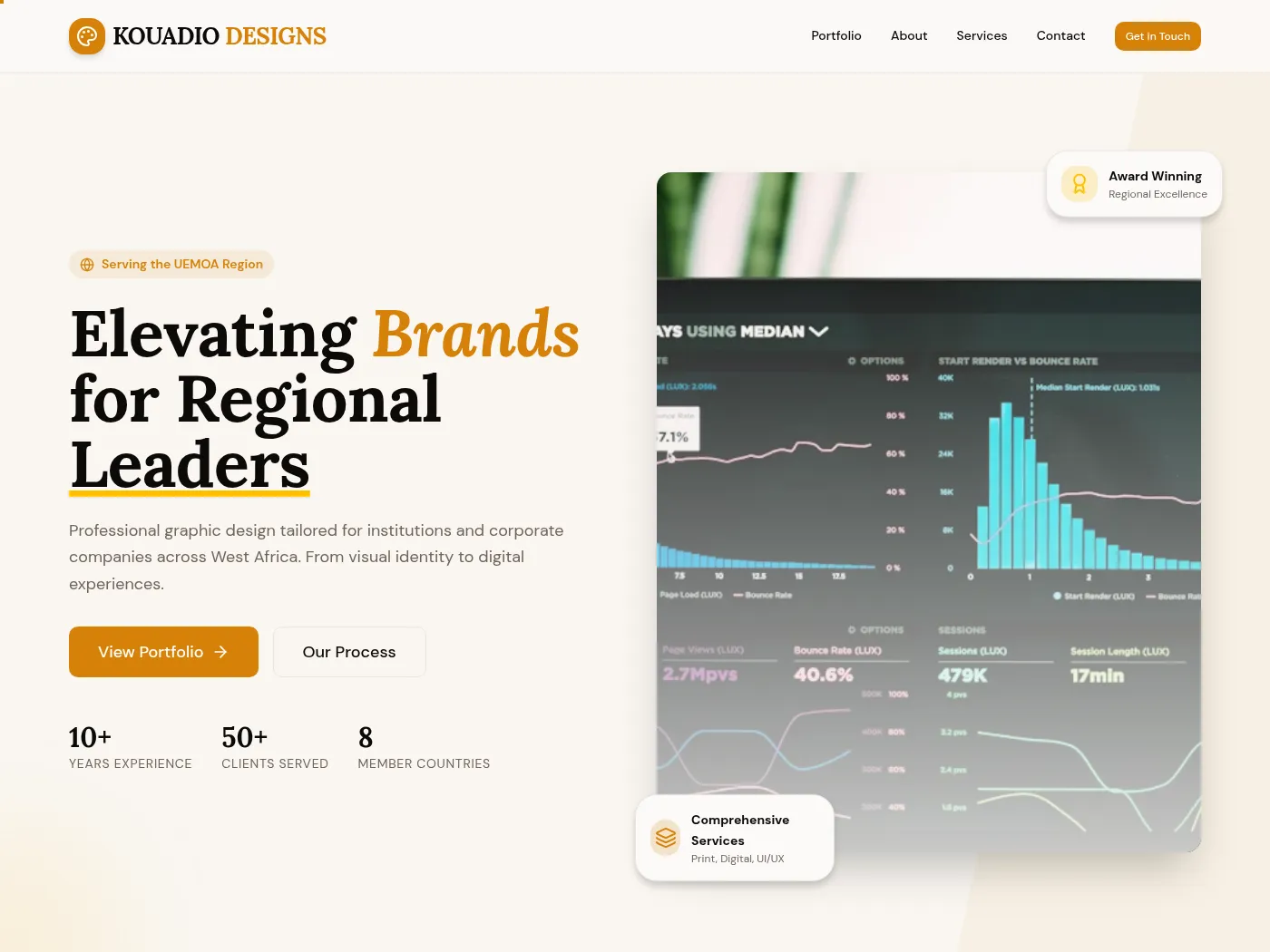 UEMOA Designer Portfolio