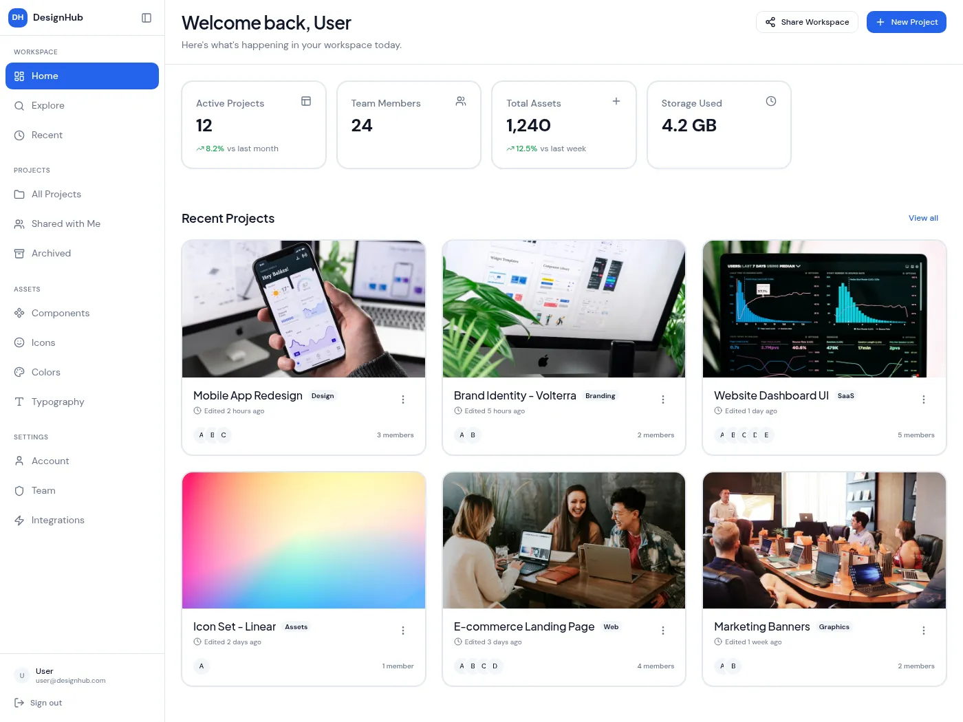 DesignHub Dashboard