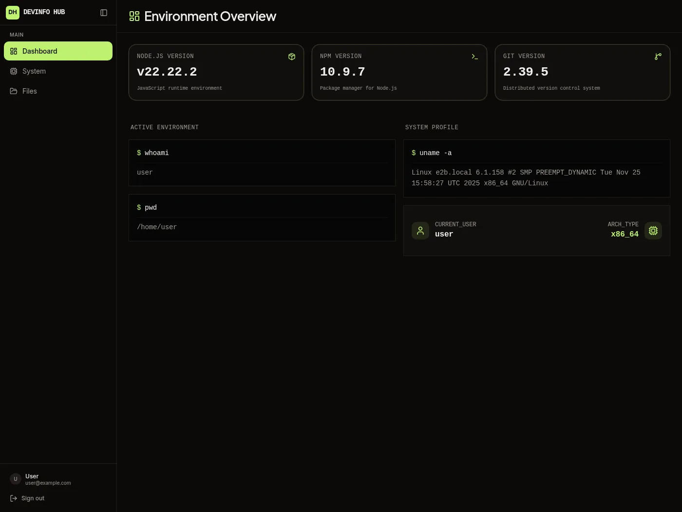 Dev Environment Info