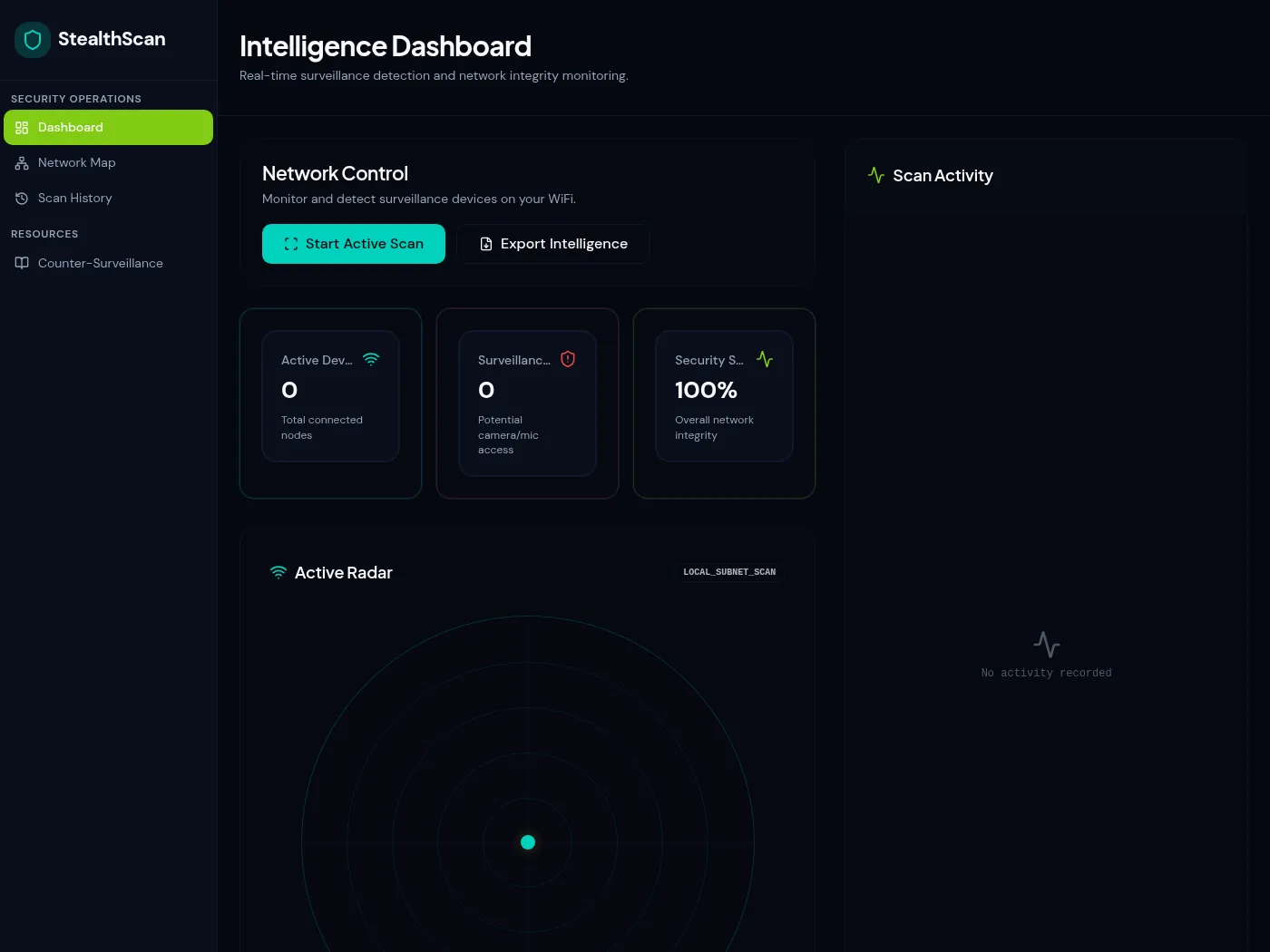 Device Feed Detector