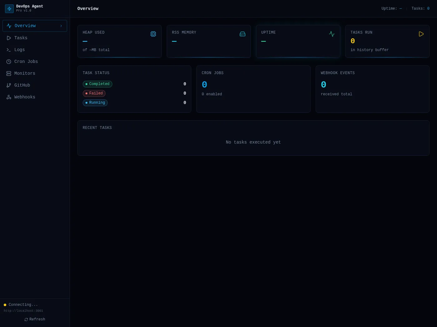 DevOps Agent Pro