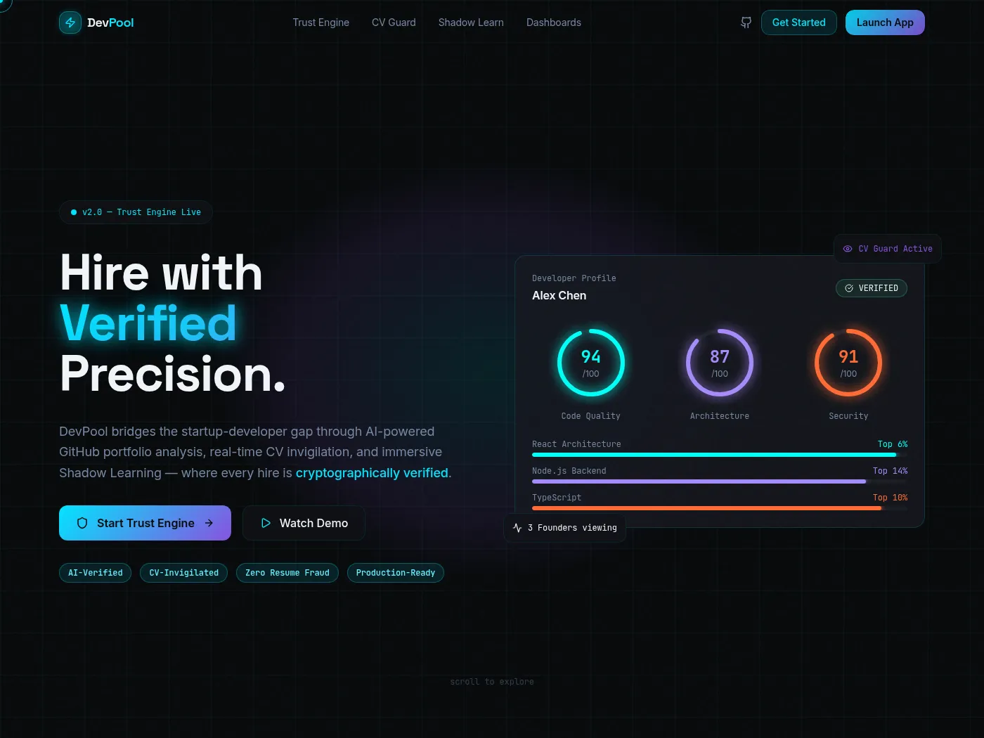 DevPool Talent Ecosystem