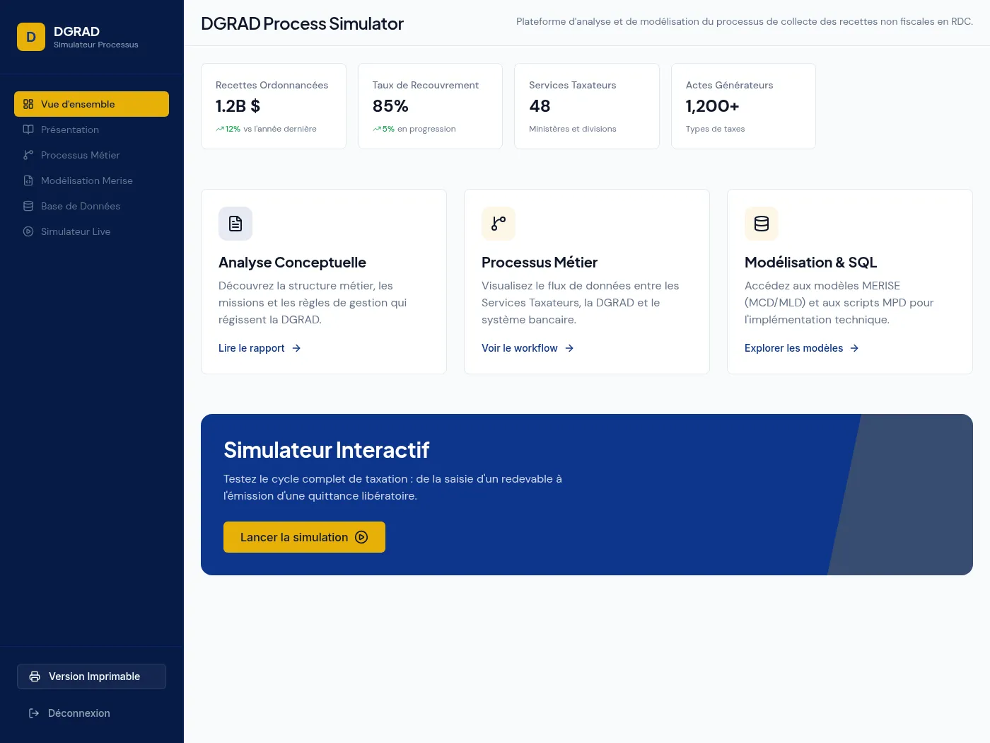 DGRAD Process Simulator