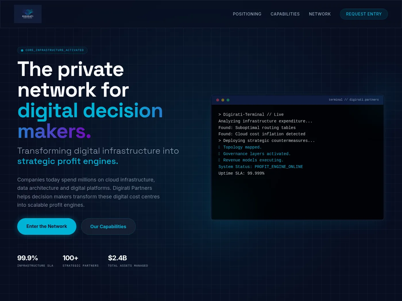 Digirati Cloud Network