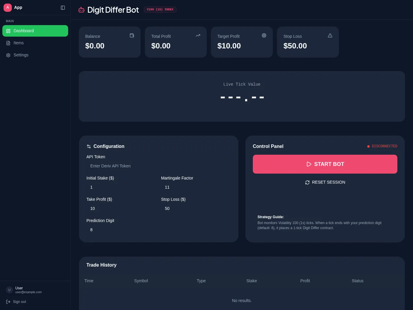 Deriv Digit Differ Bot