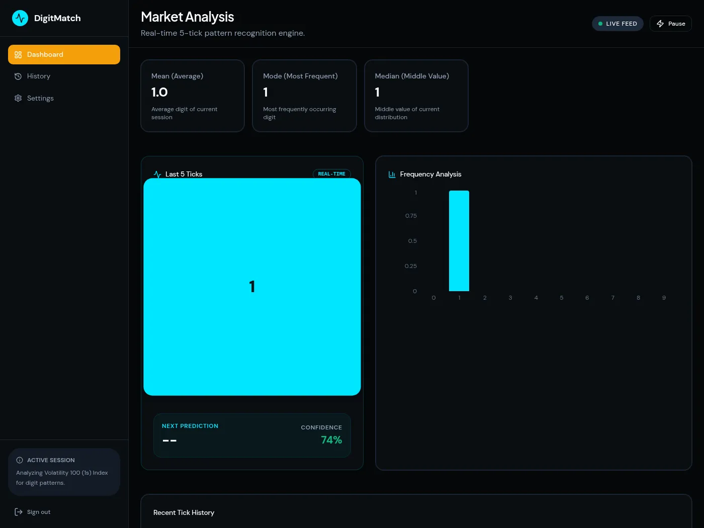 Digit Match Analyzer