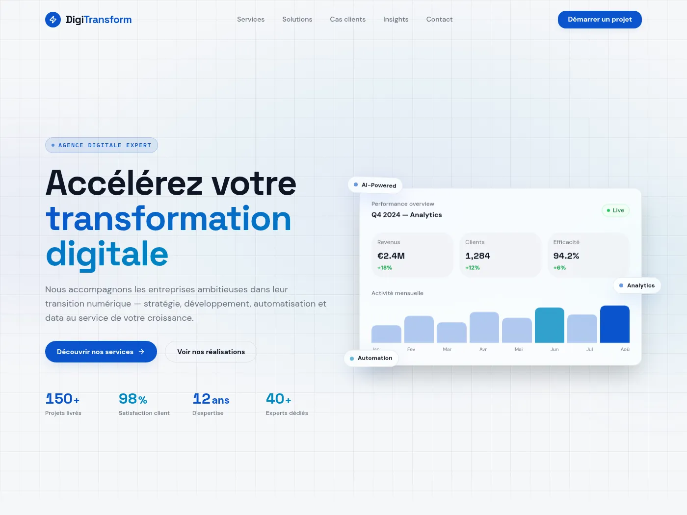 DigiTransform Pro Site