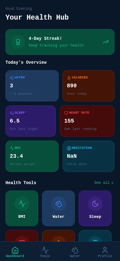 Digital Health Hub