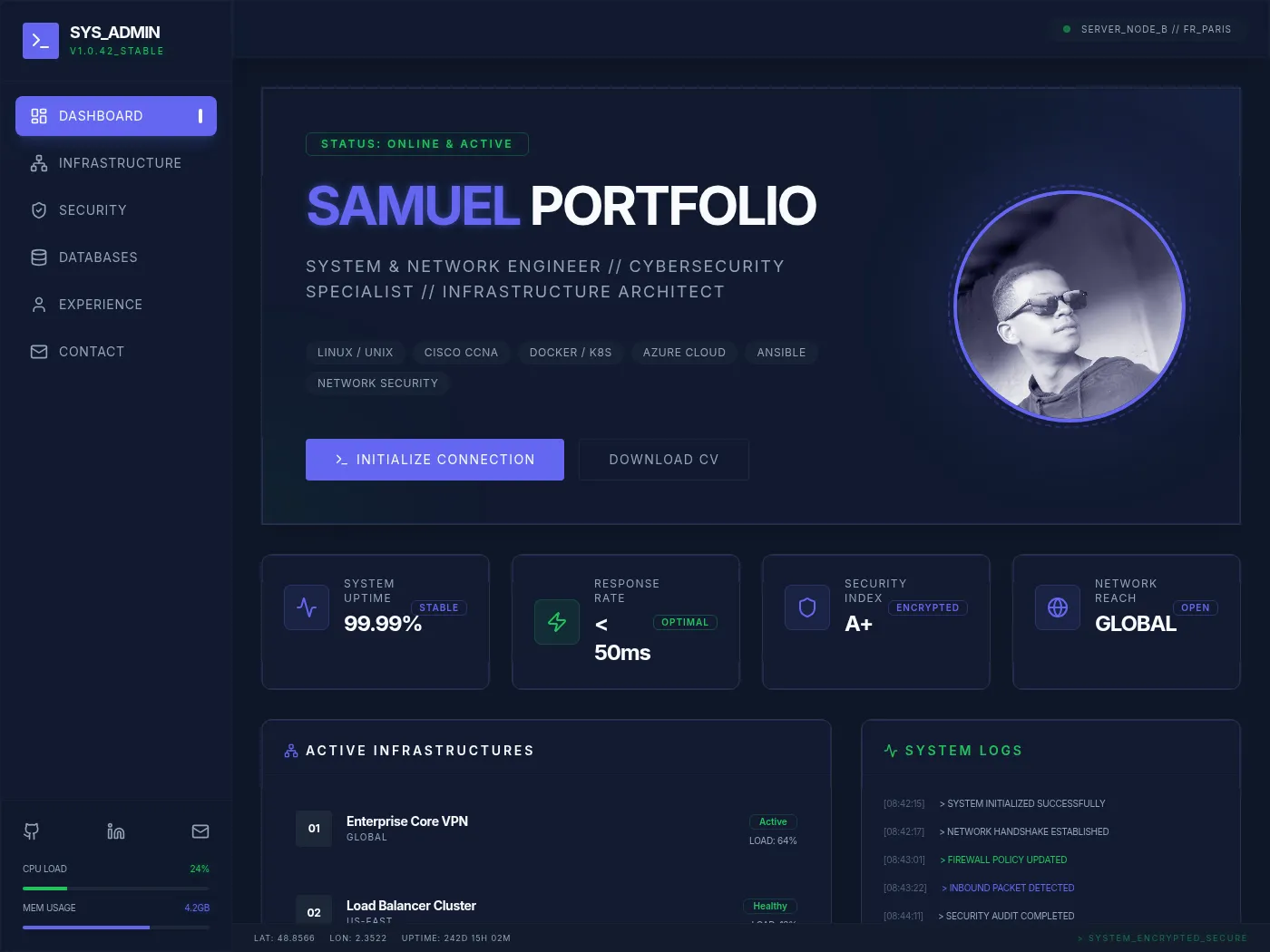 Digital Portfolio Hub
