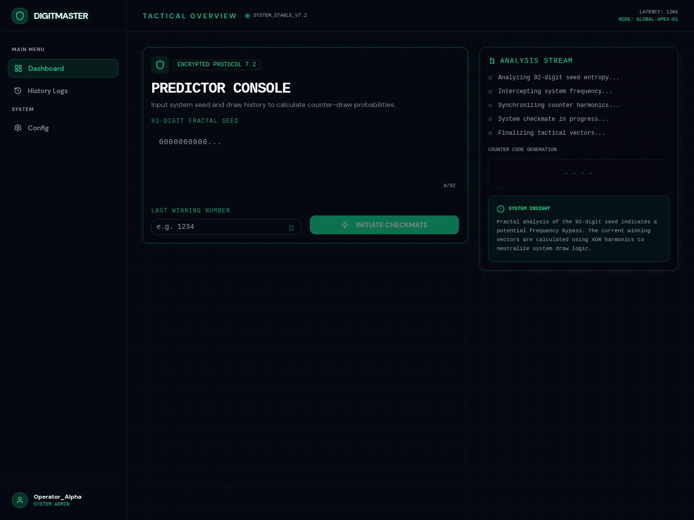 DigitMaster Predictor