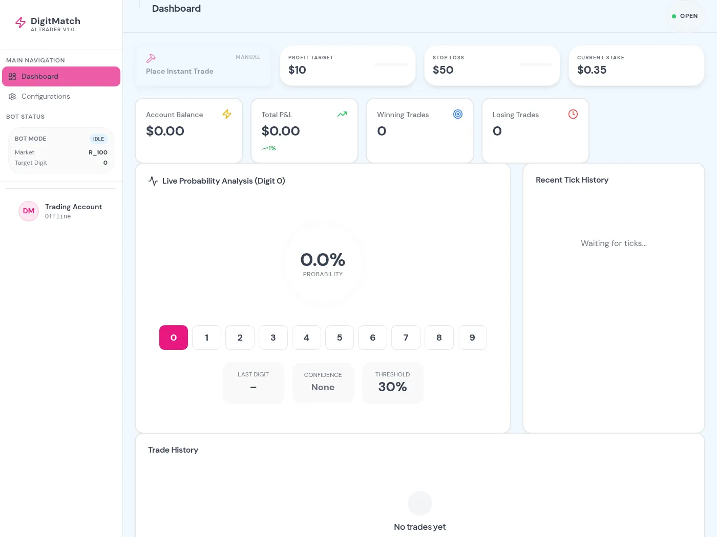 DigitMatch AI Trader