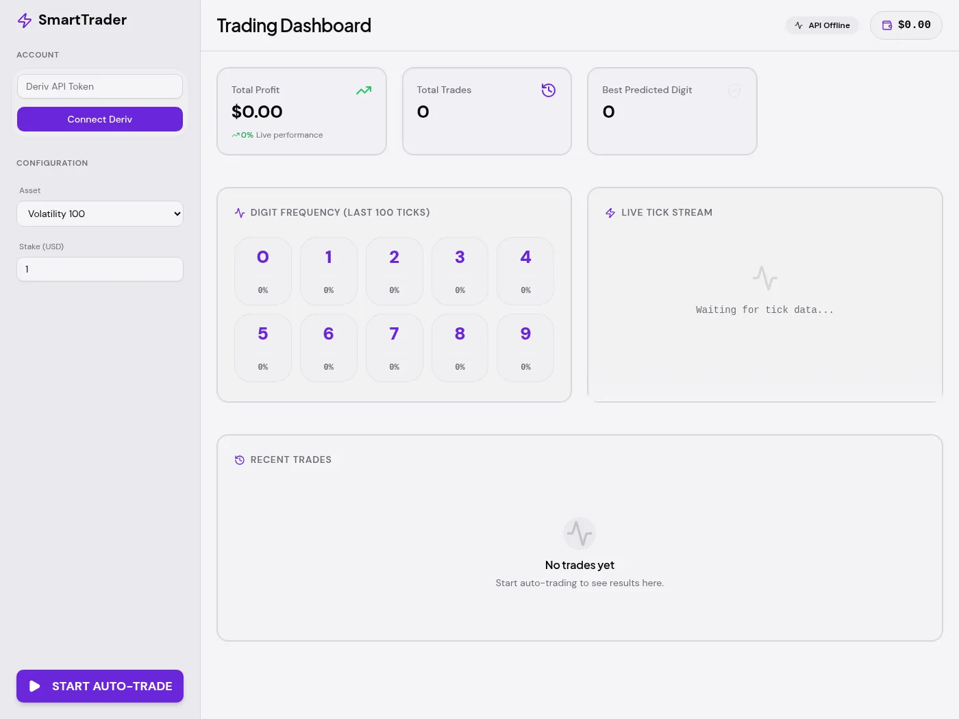 Smart DIGITMATCHES Trader