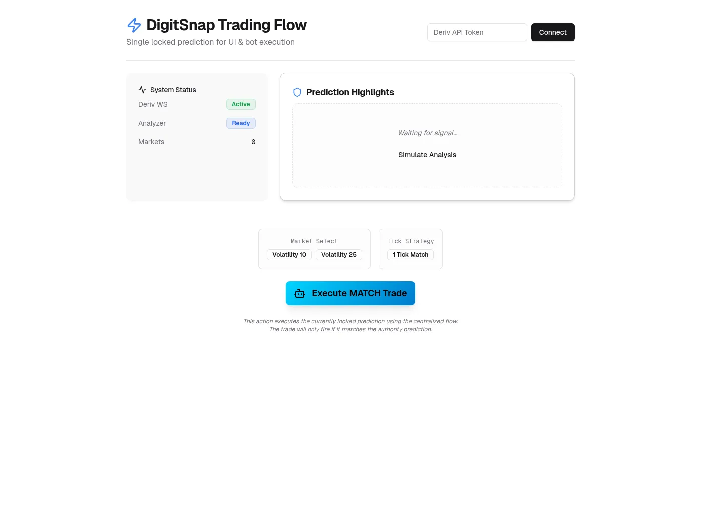 DigitSnap Trading Flow
