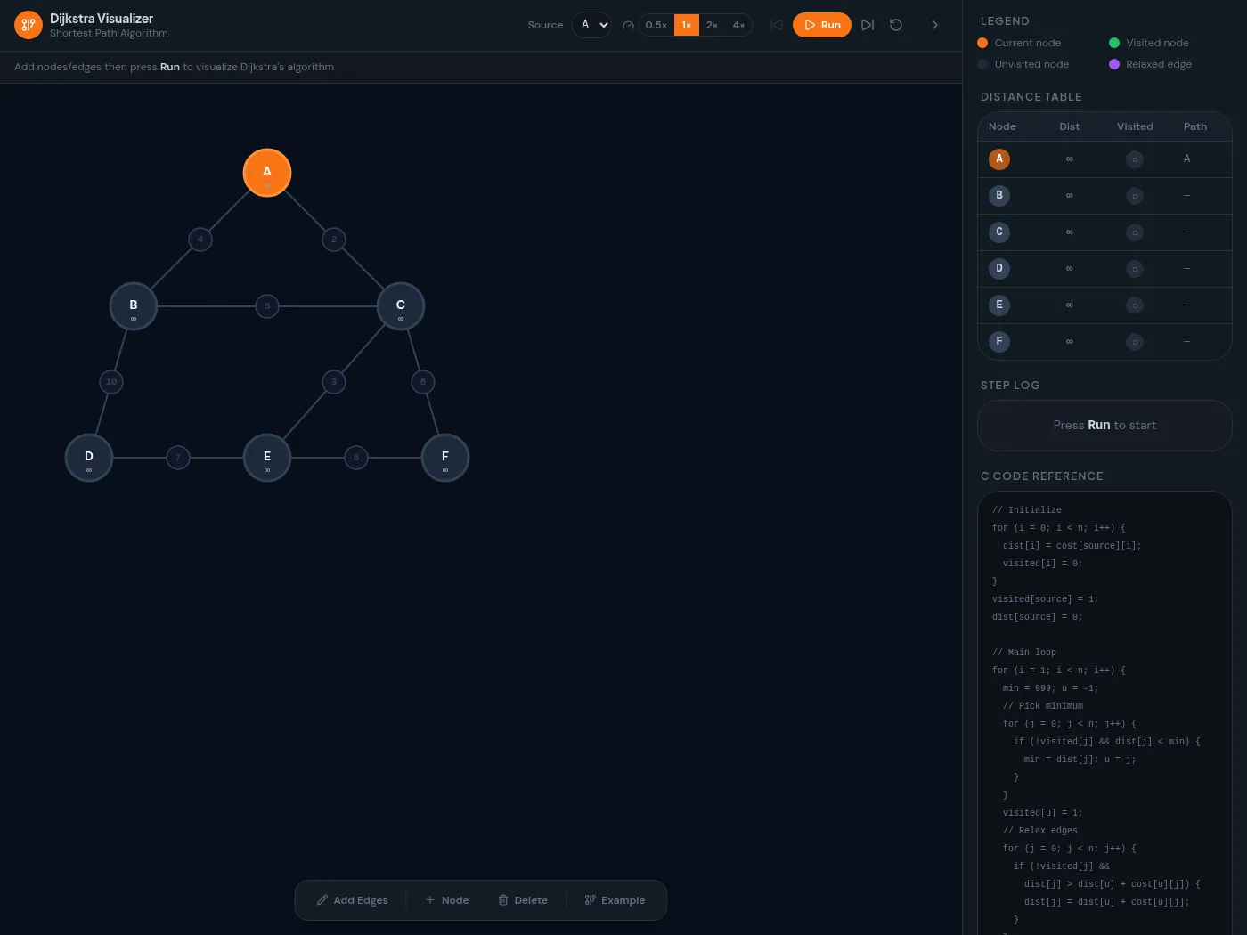 Dijkstra Visualizer