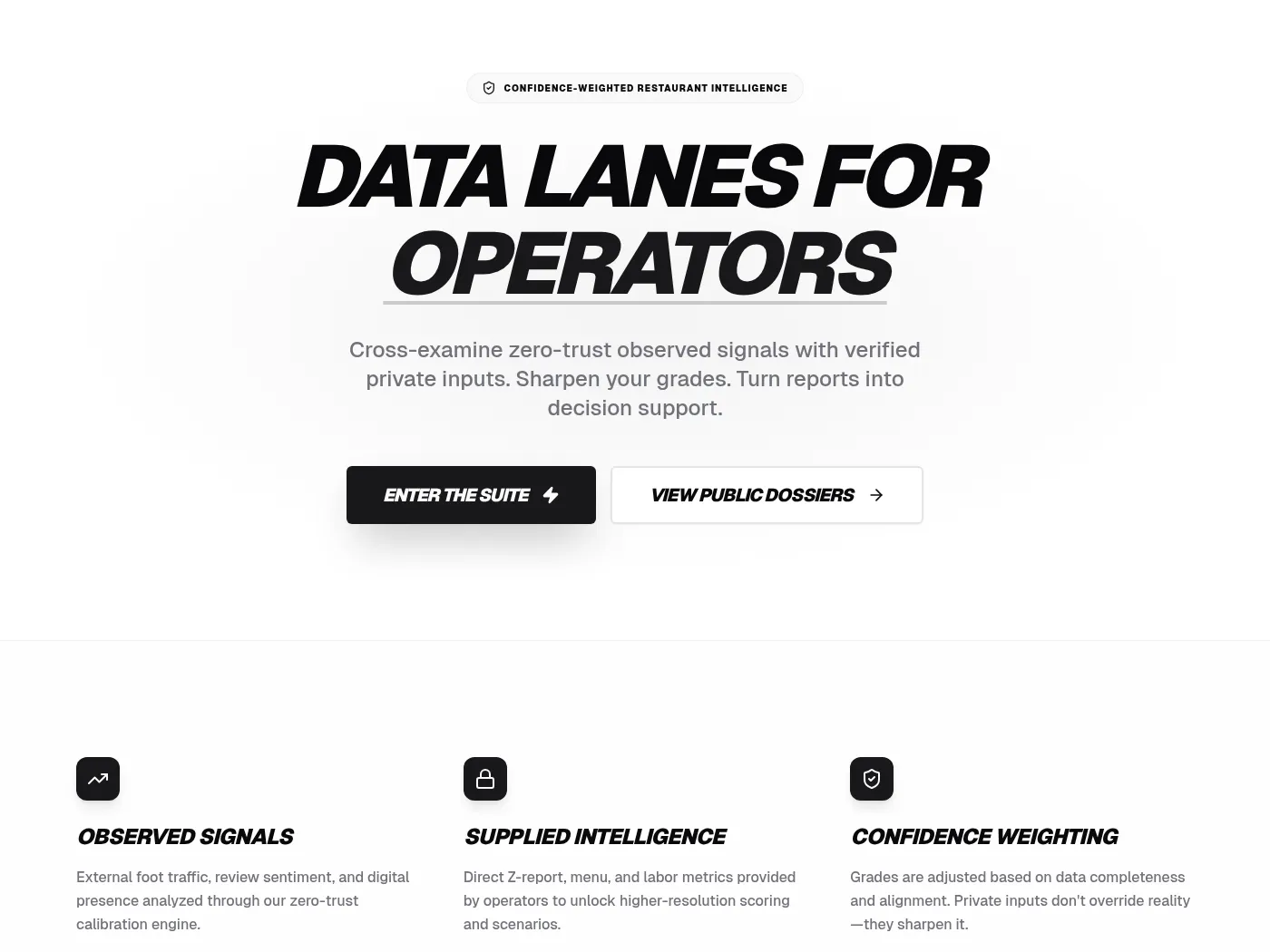 DineMetric Operator Suite