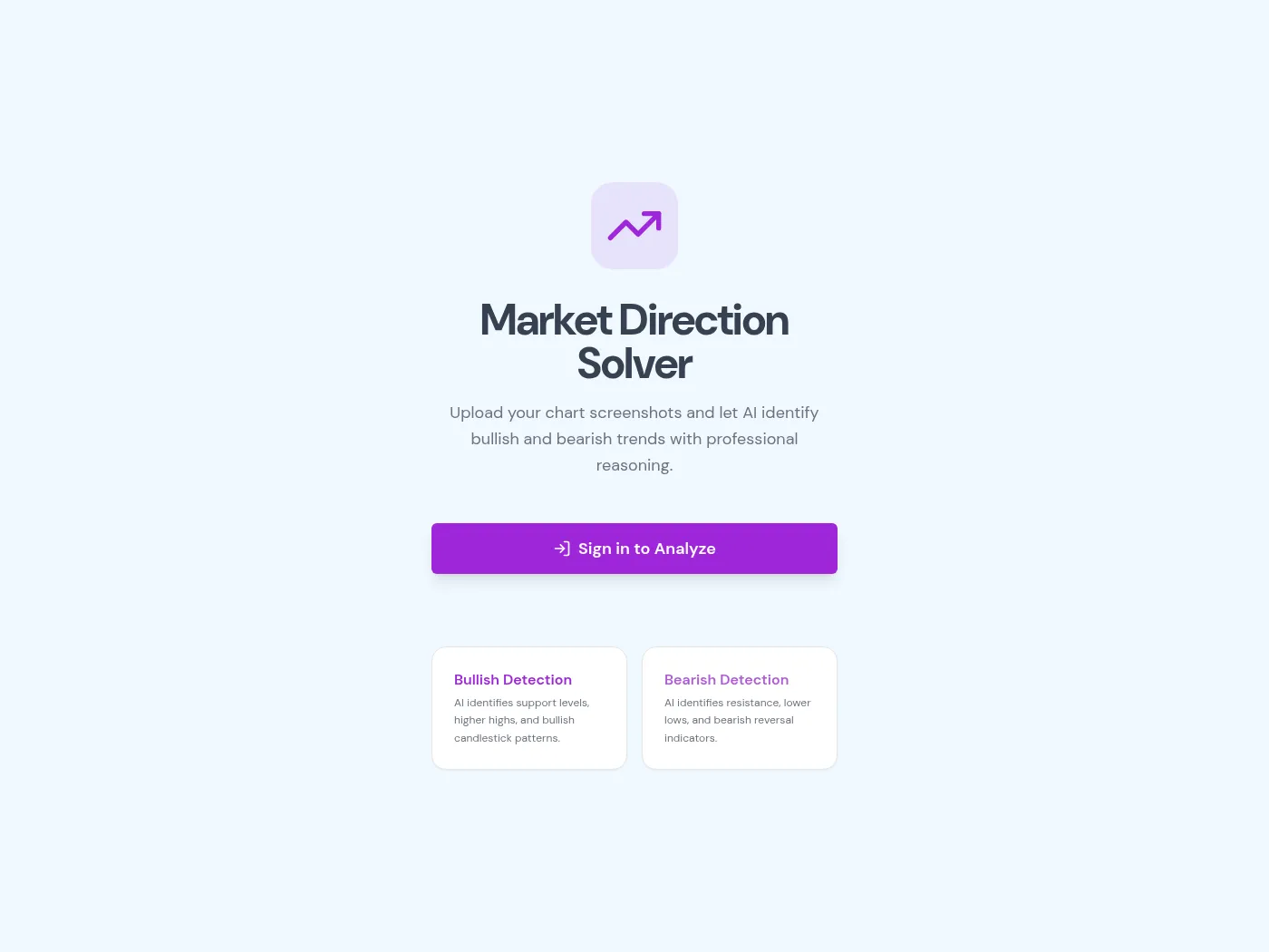 Market Direction Solver