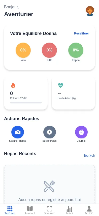 DirectiveApp Builder