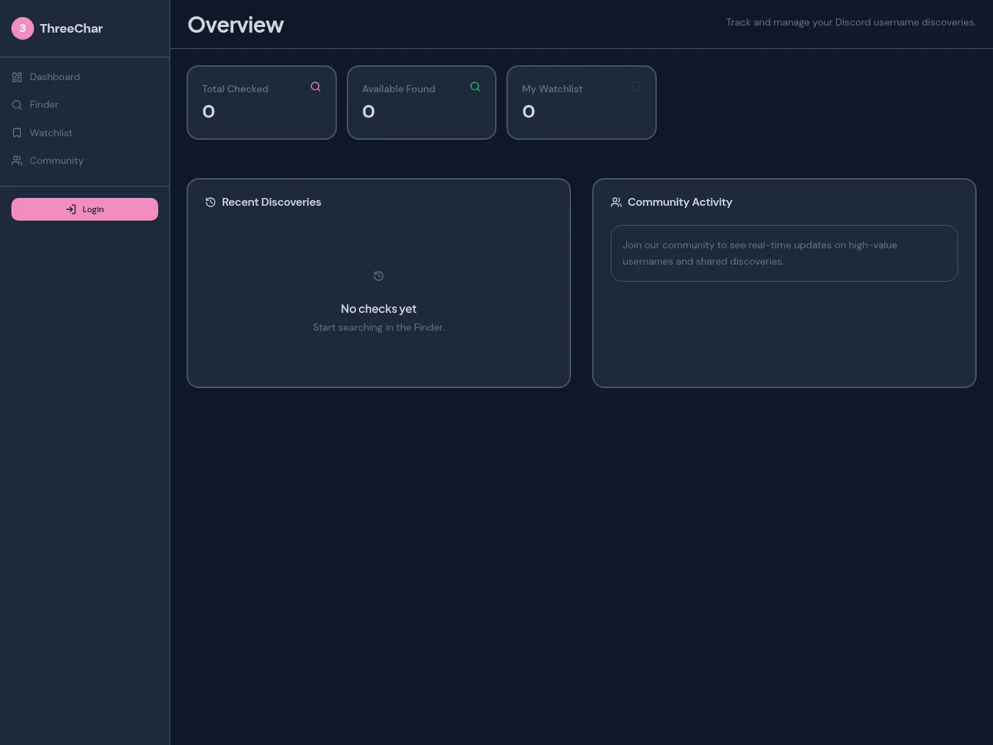 ThreeChar Discord Finder