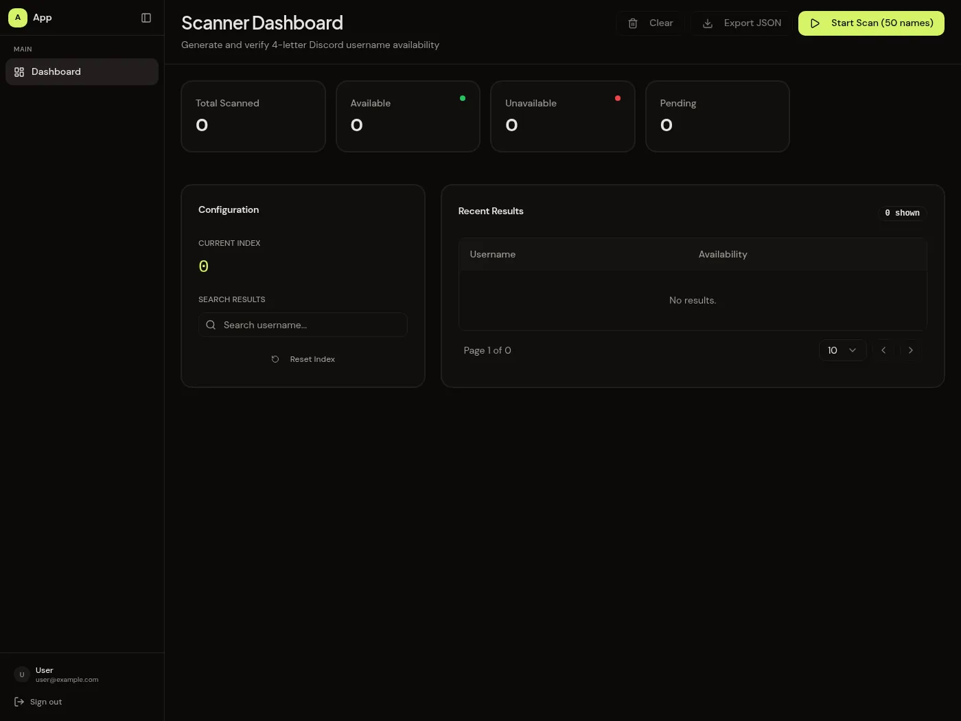 Discord Name Availability Tool