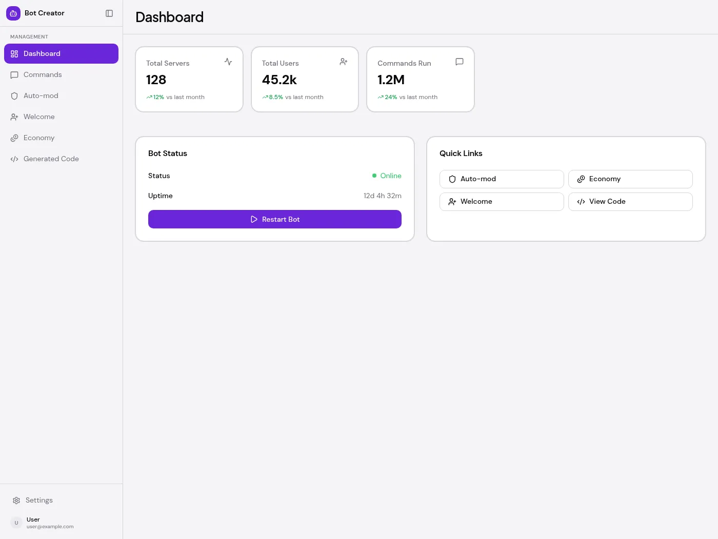 Discord Bot Creator