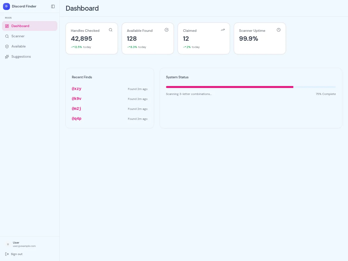 Discord Handle Finder