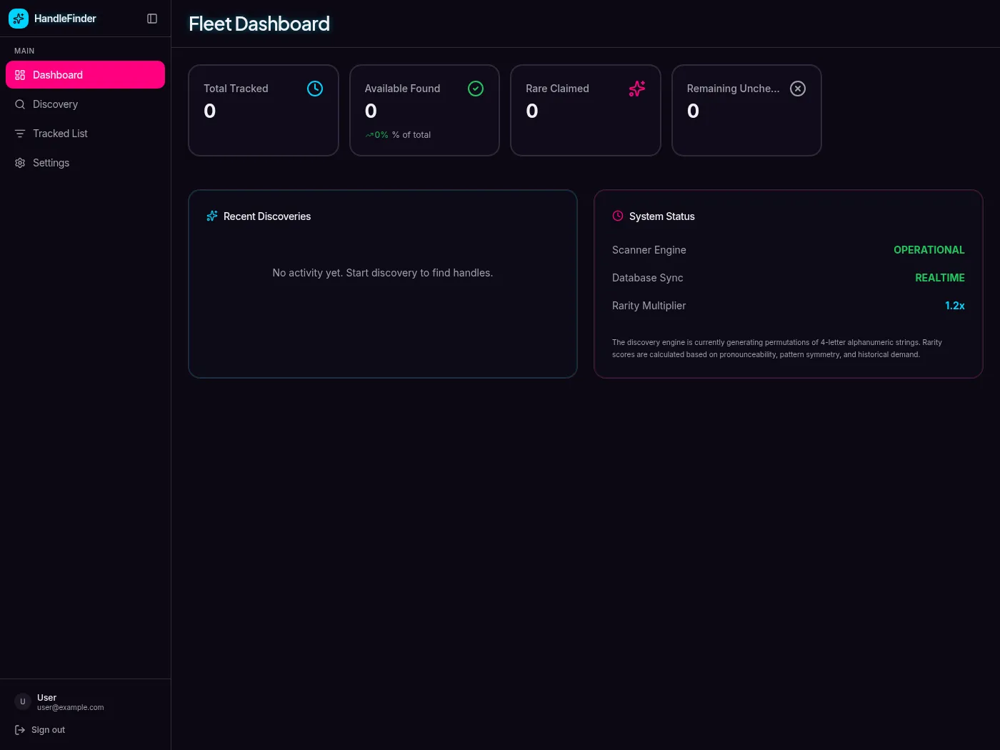 Rare Discord Handle Finder