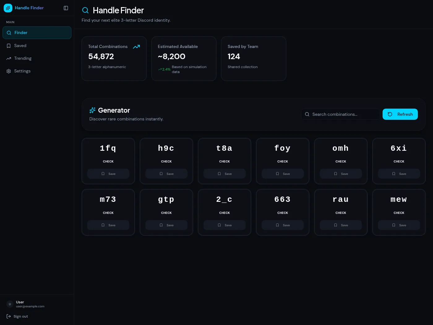 Discord Handle Finder