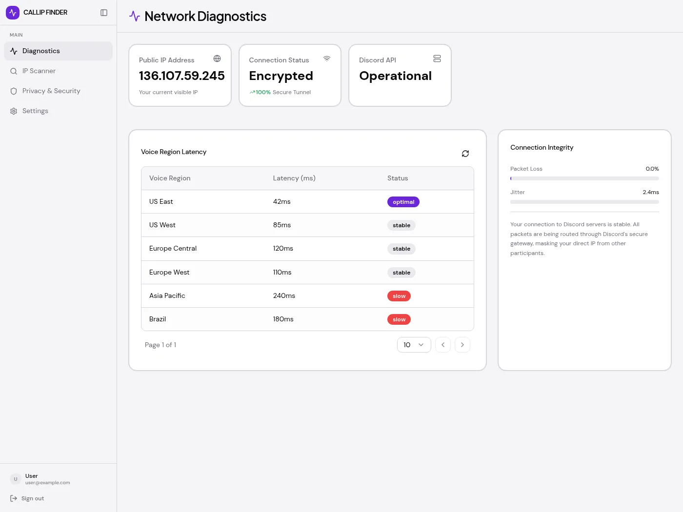 Discord Call IP Finder