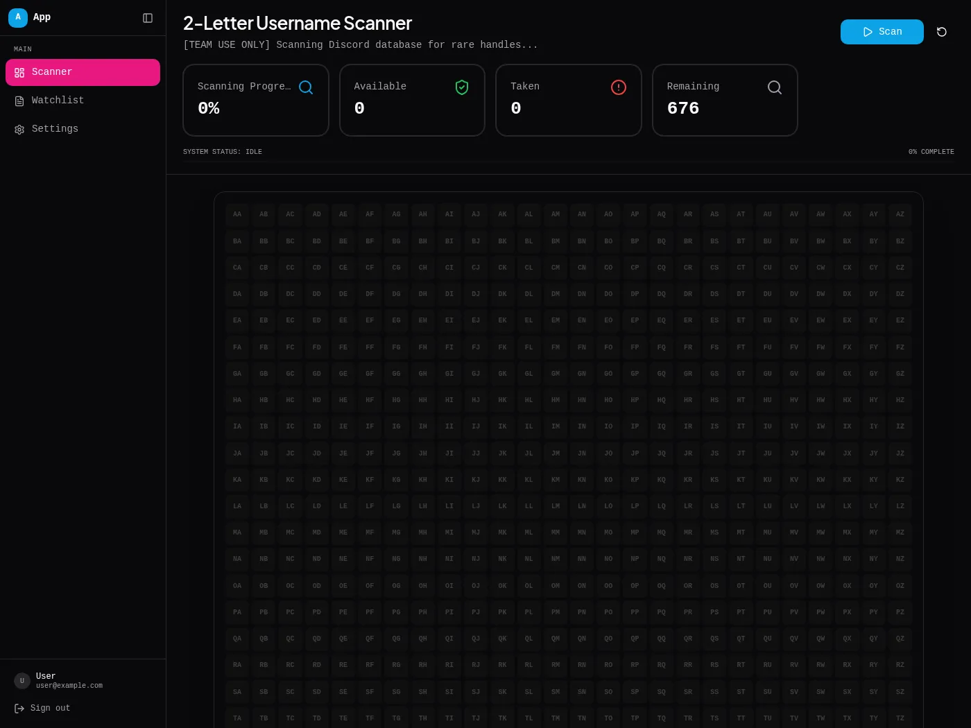 Discord Two-Letter Finder