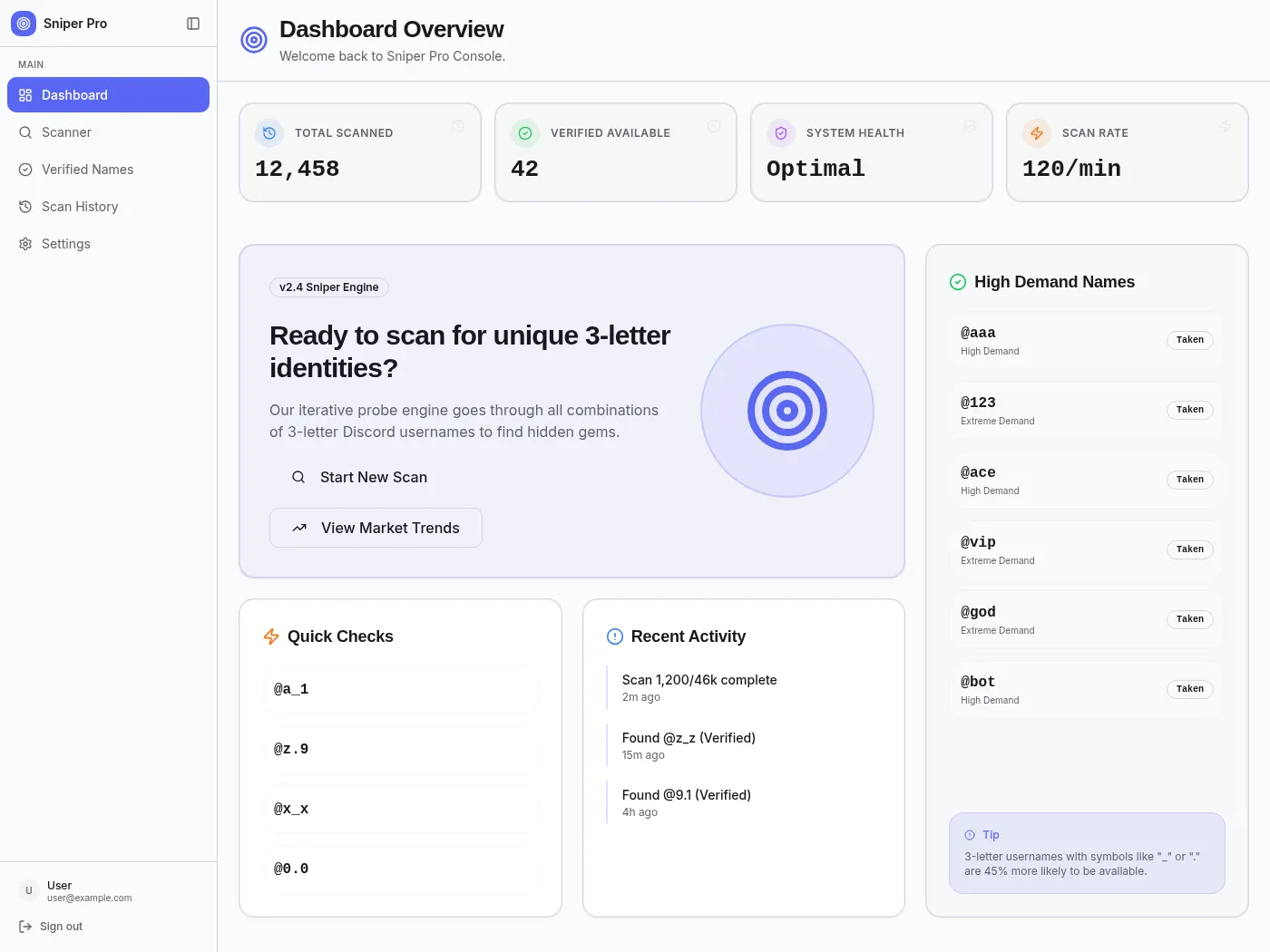 Discord Name Checker