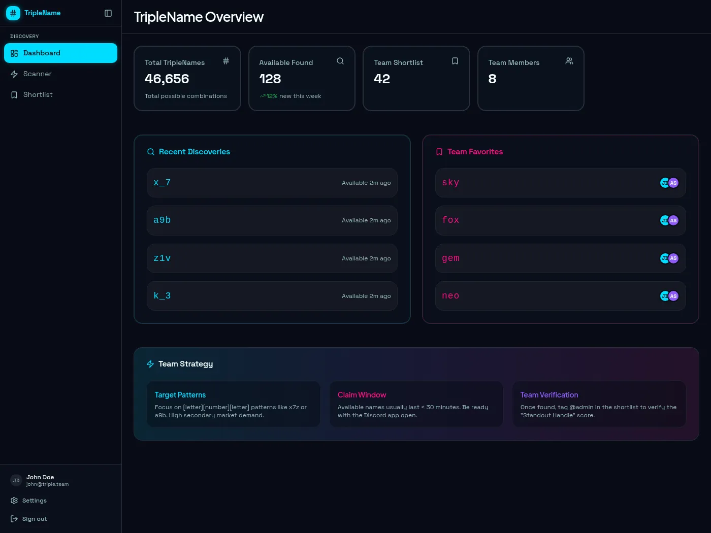 TripleName Finder