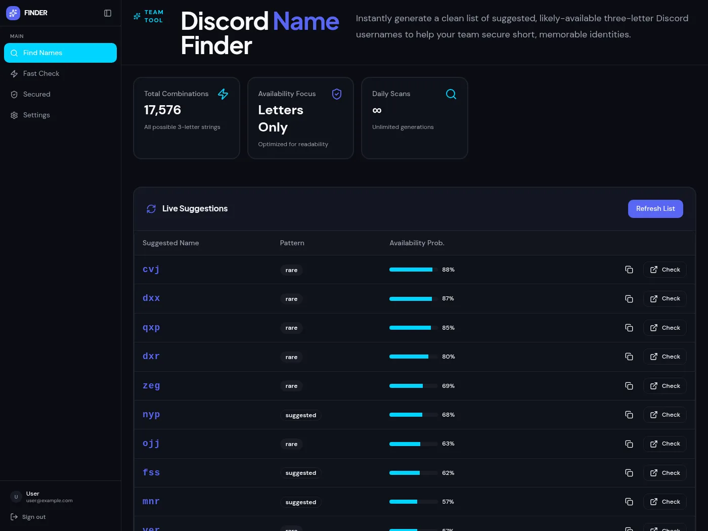 Discord Name Finder