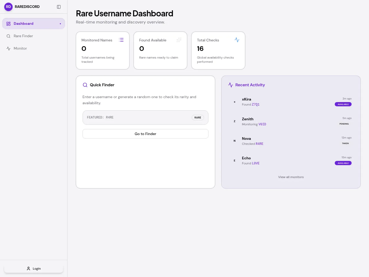Rare Discord Username Finder