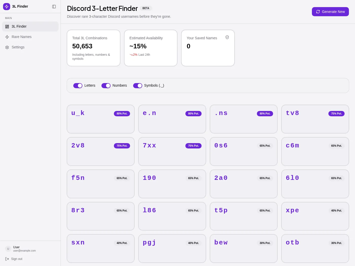 Discord 3-Letter Finder