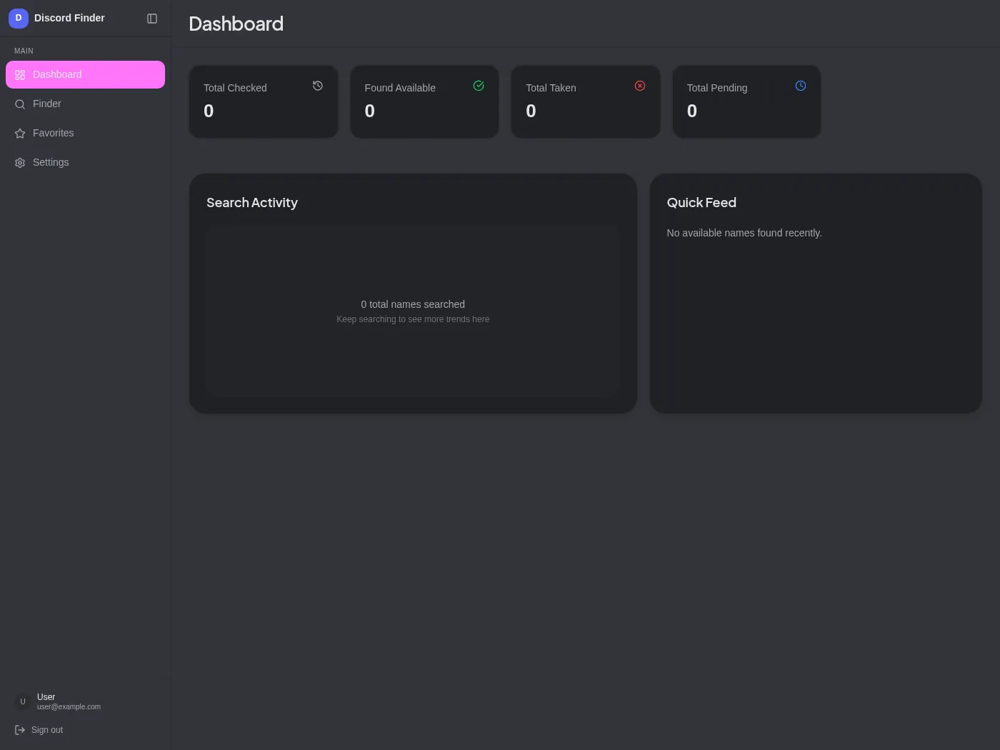 Discord Name Finder